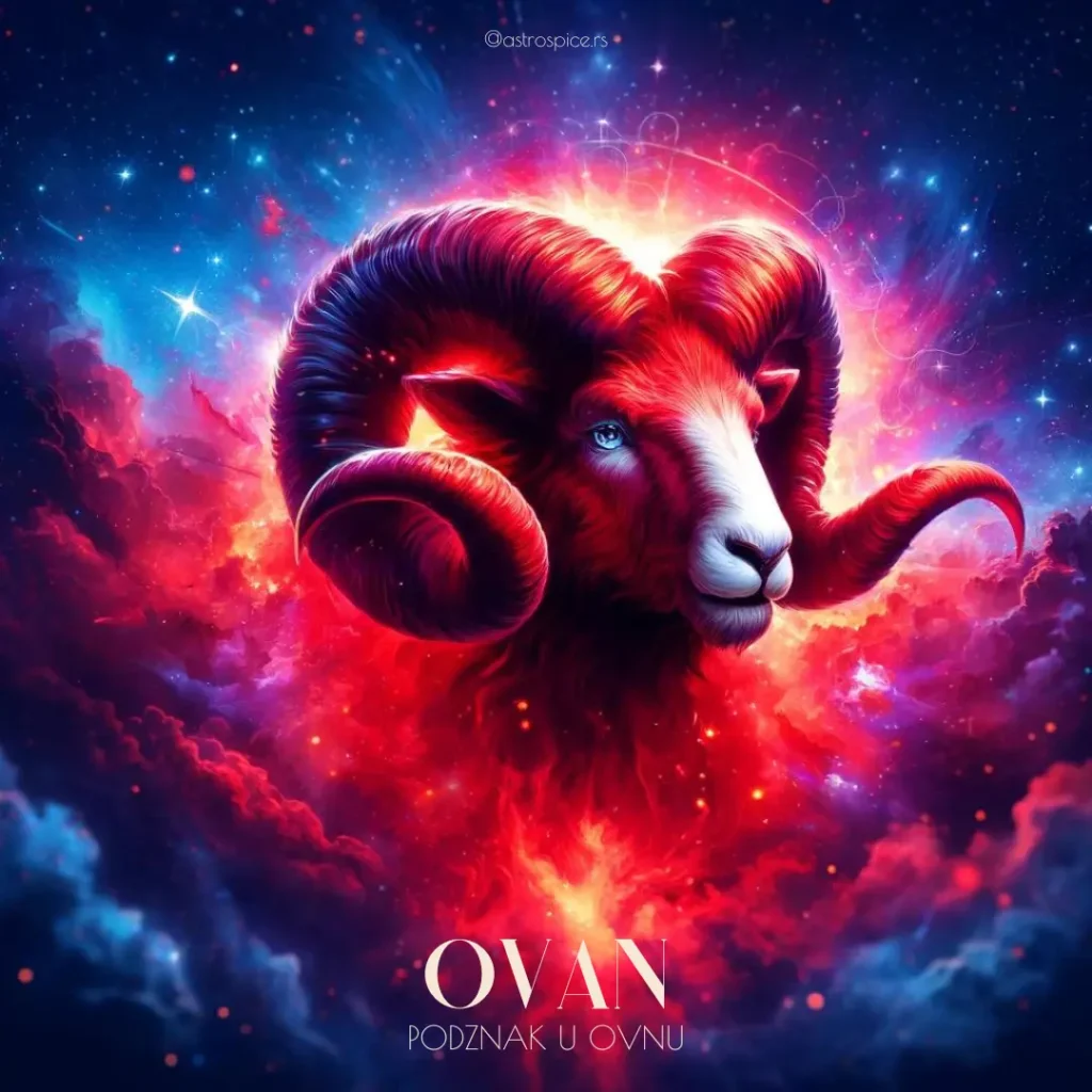 Podznak - Računanje Podznaka - Astro Spice