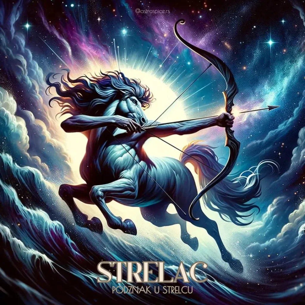 Podznak - Računanje Podznaka - Astro Spice